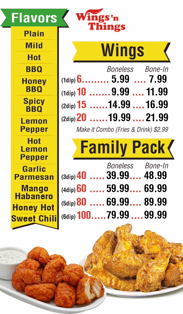 wingsnthings – Just another WordPress site